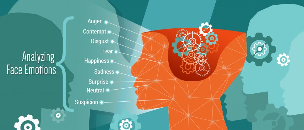 How is Facial Recognition Being Used Today?